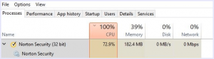 How To Fix High CPU Usage On Windows PC (5+Tips) - 2024 - Safe Tricks